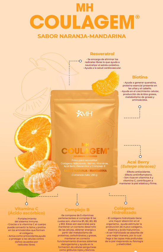 MH MEGA HEALTH TIENDA OFICIAL